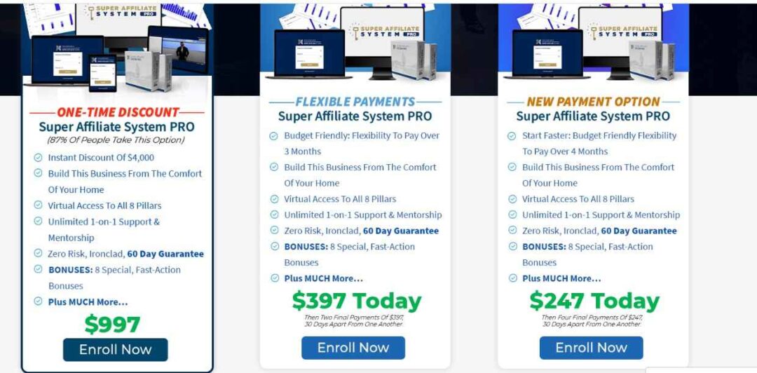 Exclusive Super Affiliate System Review 2024 Unveiled